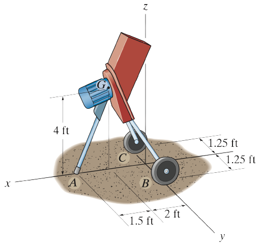 Simer - Constraints and Statical Determinacy