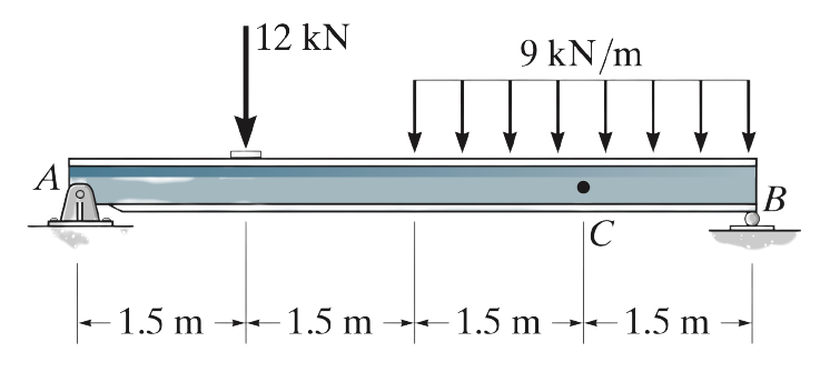 Simer - Internal Loadings Developed in Structural Members