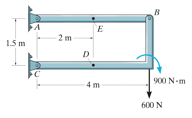 Simer - Internal Loadings Developed in Structural Members