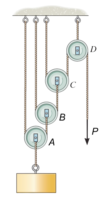 Simer - Frames and Machines