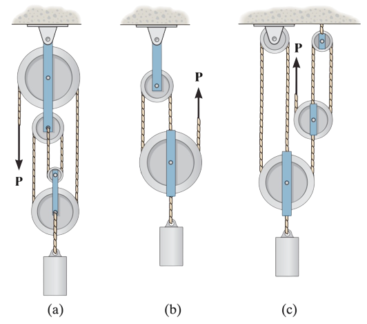 Simer - Frames and Machines