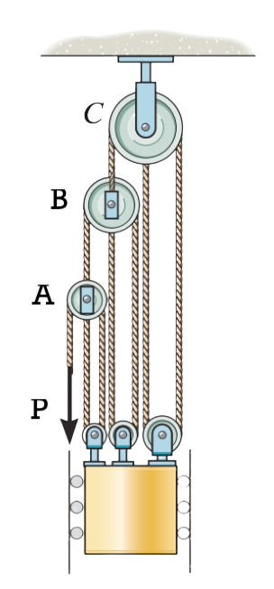 Simer - Frames and Machines