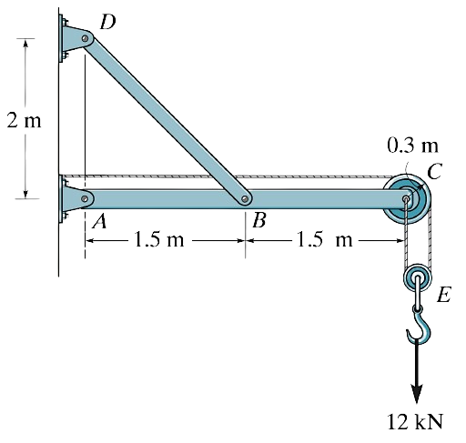 Simer - Frames and Machines