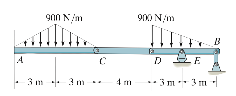 Simer - Frames and Machines