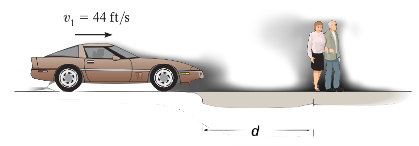 Simer - Rectilinear Kinematics: Continuous Motion