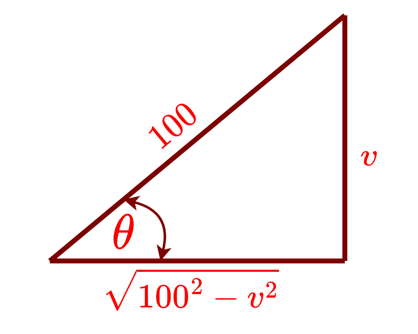 Simer - Rectilinear Kinematics: Continuous Motion