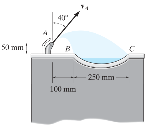 Simer - Motion of a Projectile