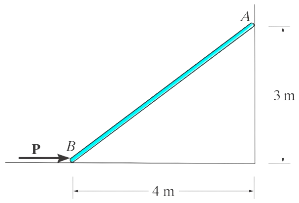 Simer - Problems Involving Dry Friction