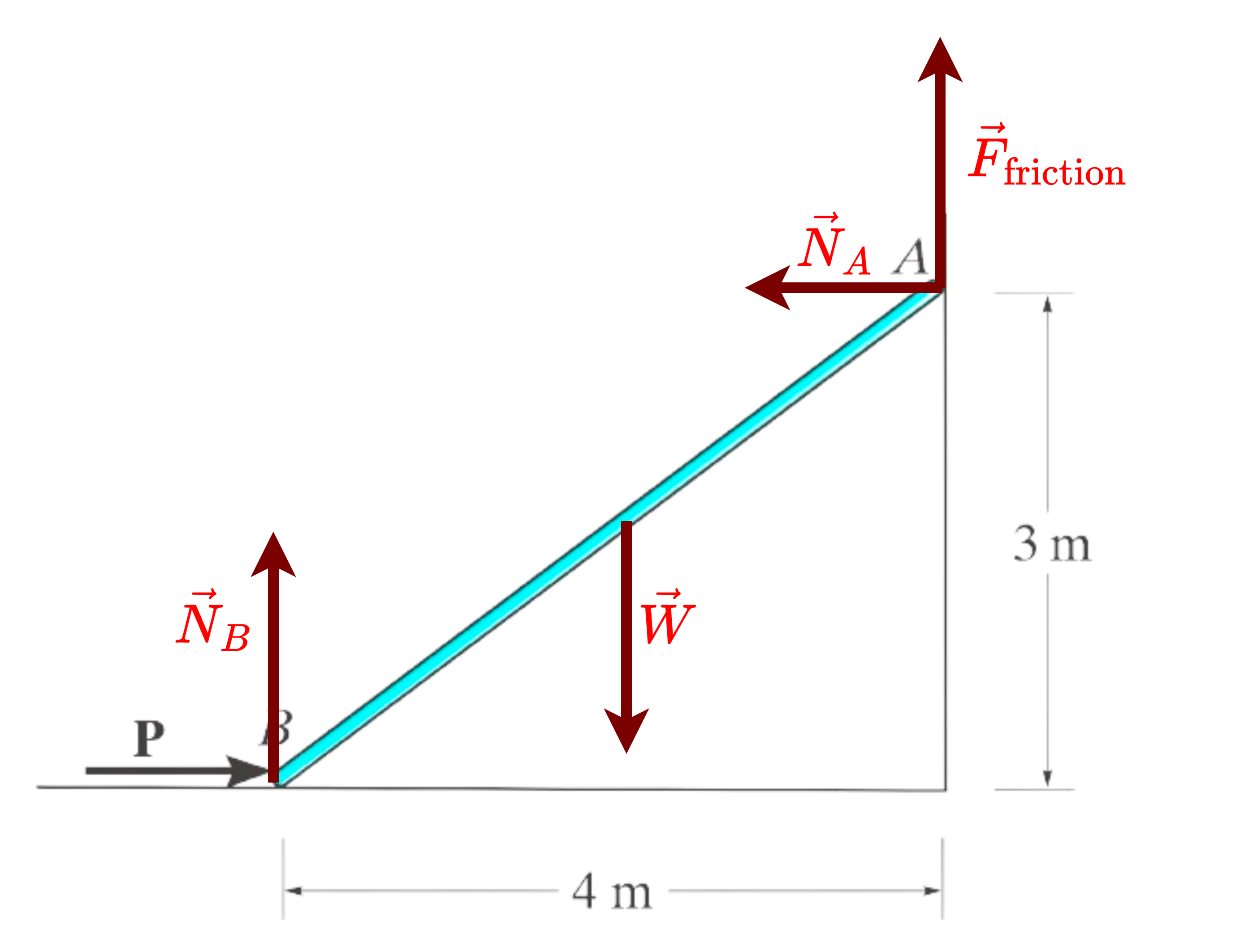 Simer - Problems Involving Dry Friction