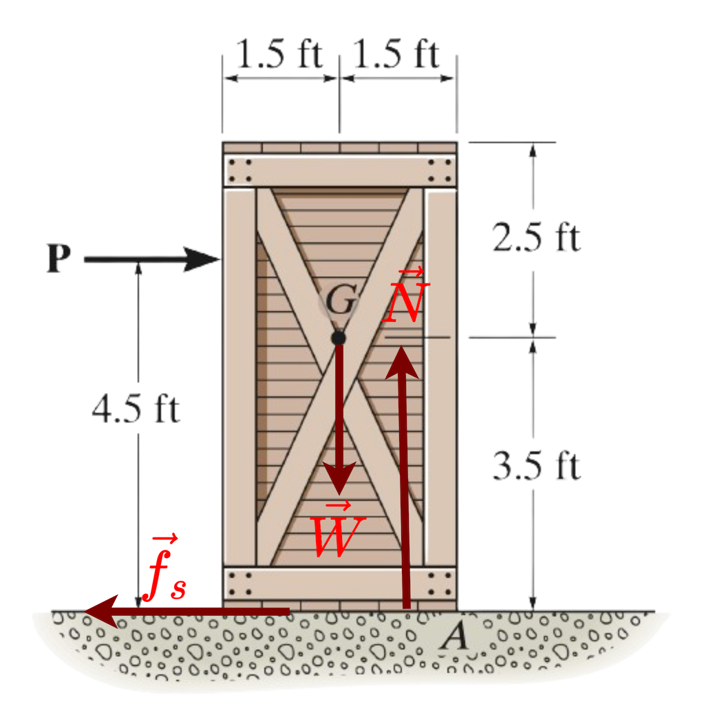 Simer - Problems Involving Dry Friction