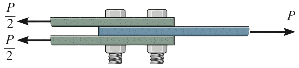 Simer - Problems Involving Dry Friction