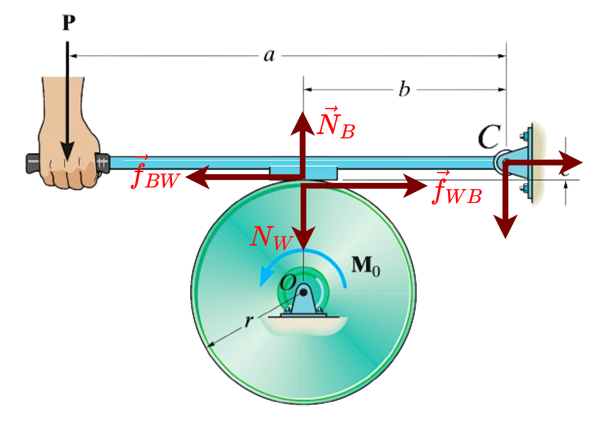 Simer - Problems Involving Dry Friction