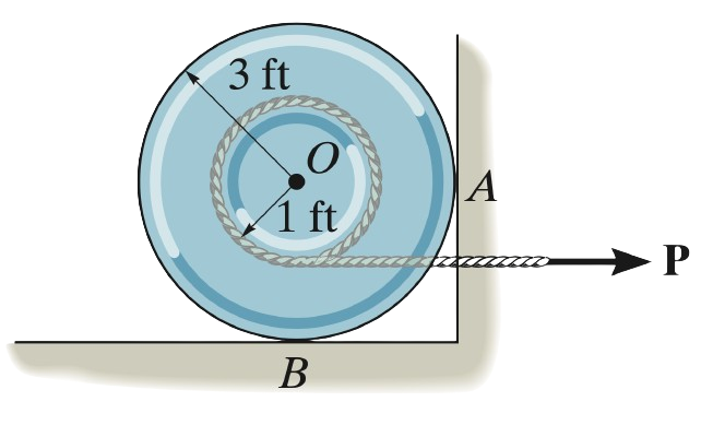 Simer - Problems Involving Dry Friction
