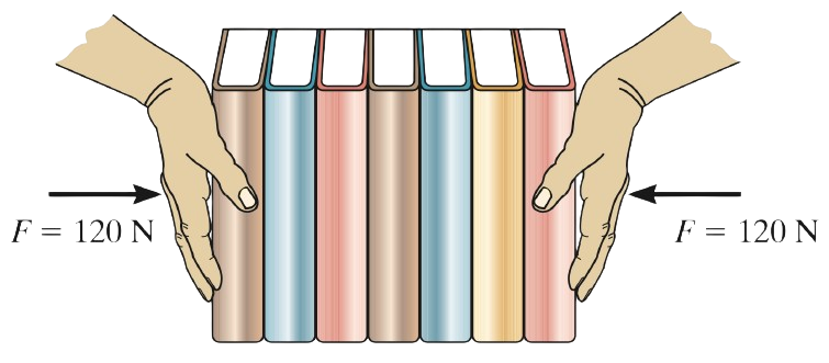 Simer - Problems Involving Dry Friction