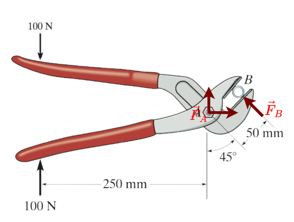 Simer - Frames and Machines