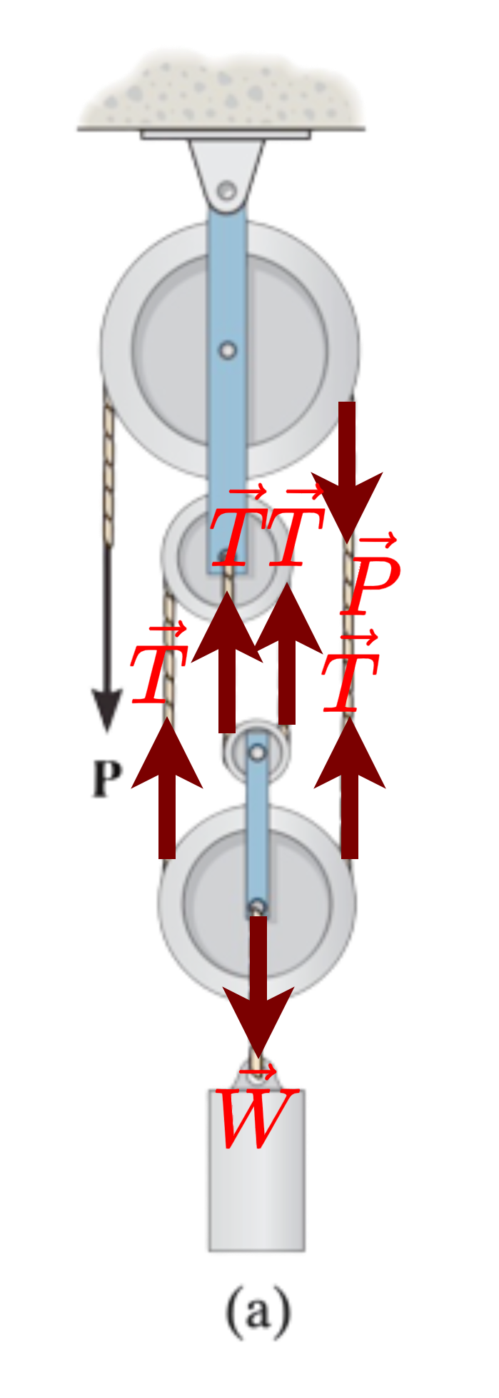 Simer - Frames and Machines