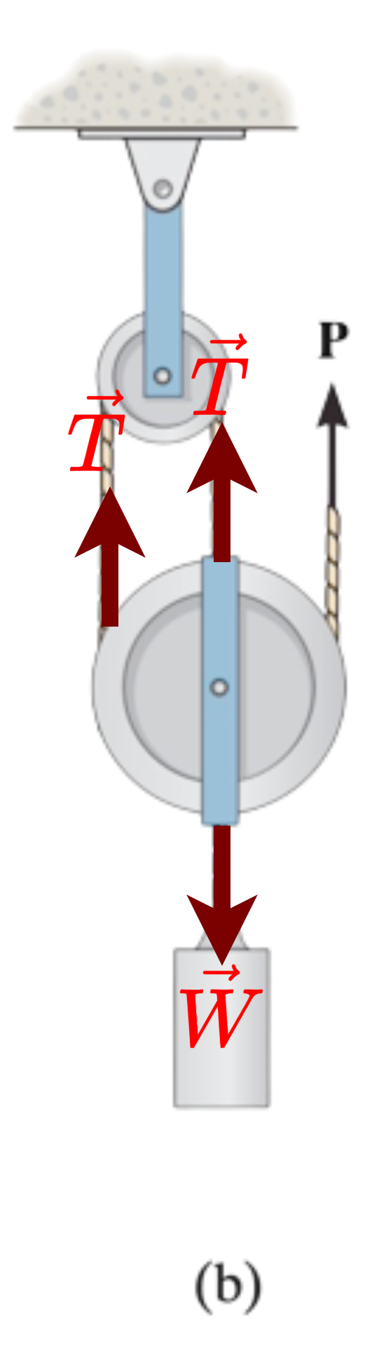 Simer - Frames and Machines