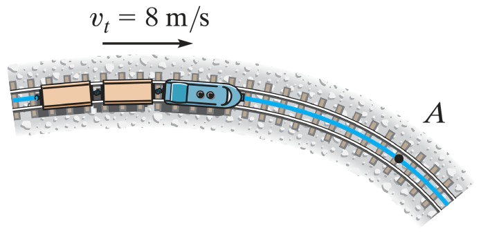 Simer - Curvilinear Motion: Normal and Tangential Components