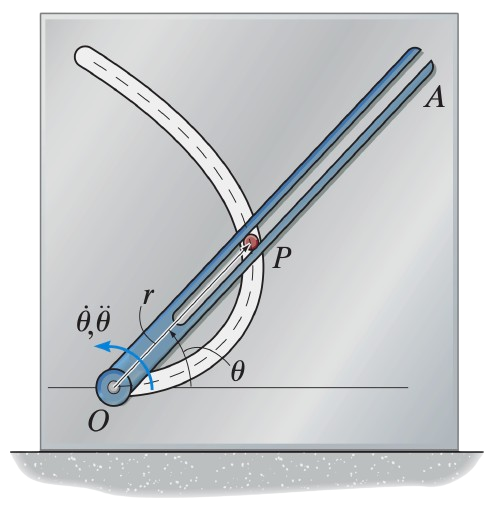 Simer - Curvilinear Motion: Cylindrical Components