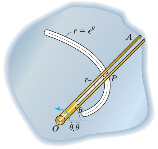 Simer - Curvilinear Motion: Cylindrical Components